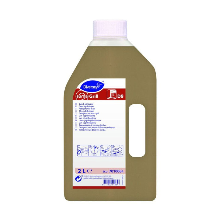 Diversey – Click2Clean